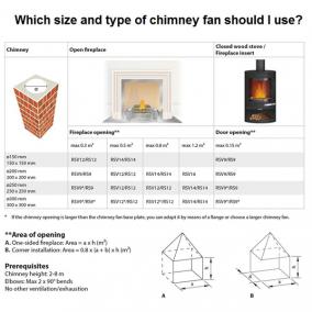 Exodraft Solid Fuel Chimney Fan RSV009-4-1